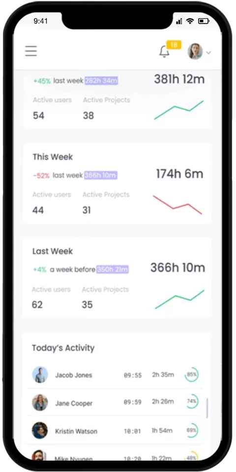 WebWork Time Tracker App Reviews and Pricing